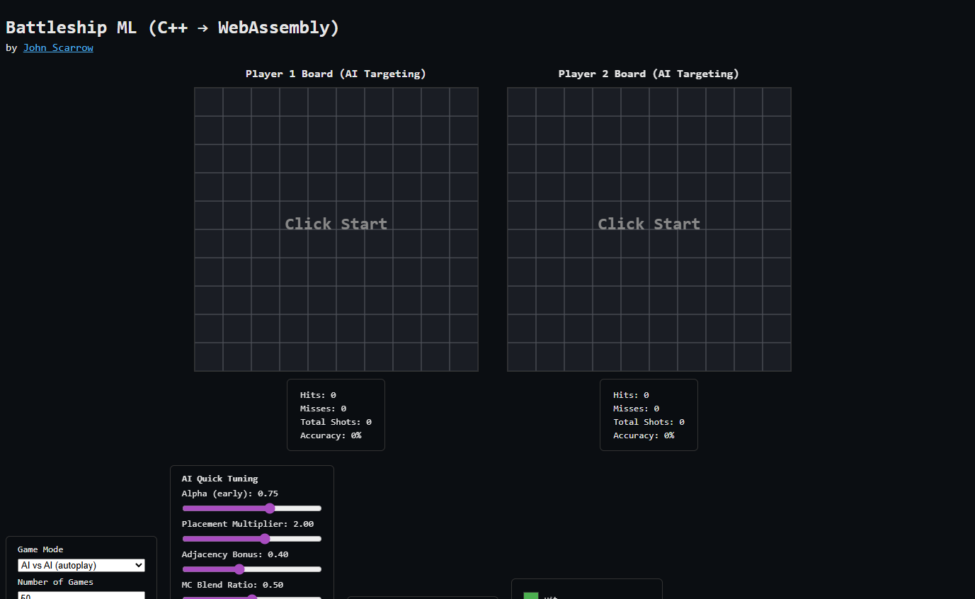 John Scarrow — Portfolio